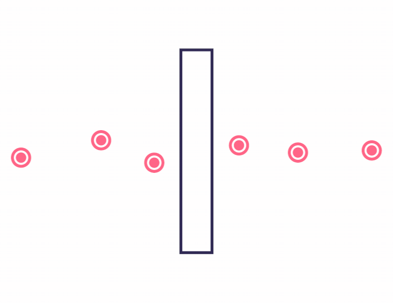 Zooming in on: chiptechnology - 4: Moore's law
