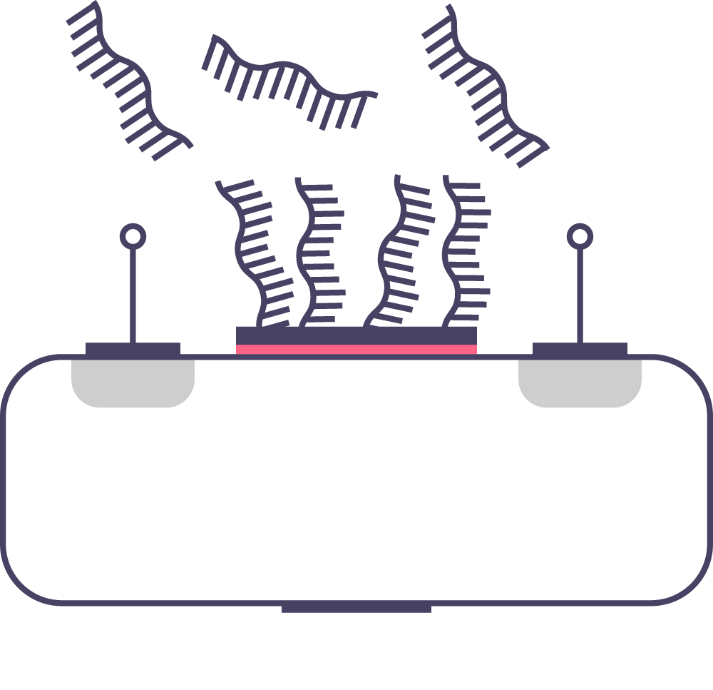 Zooming in on: chiptechnology - 5: the future